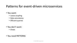 Event driven microservices | PPT