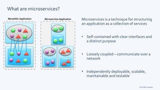 Event-driven microservices | PPTX
