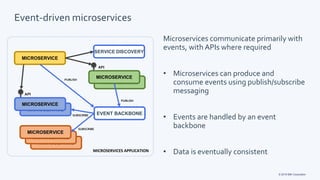 Event-driven microservices | PPTX