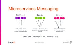 Event driven microservices with axon and spring boot-excitingly boring | PPT