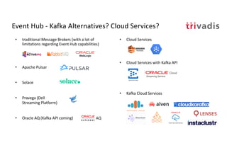 Event Hub (i.e. Kafka) in Modern Data Architecture | PPT