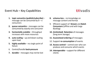 Event Hub (i.e. Kafka) in Modern Data (Analytics) Architecture | PPT