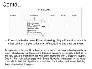 Event-Management its components and types.ppt