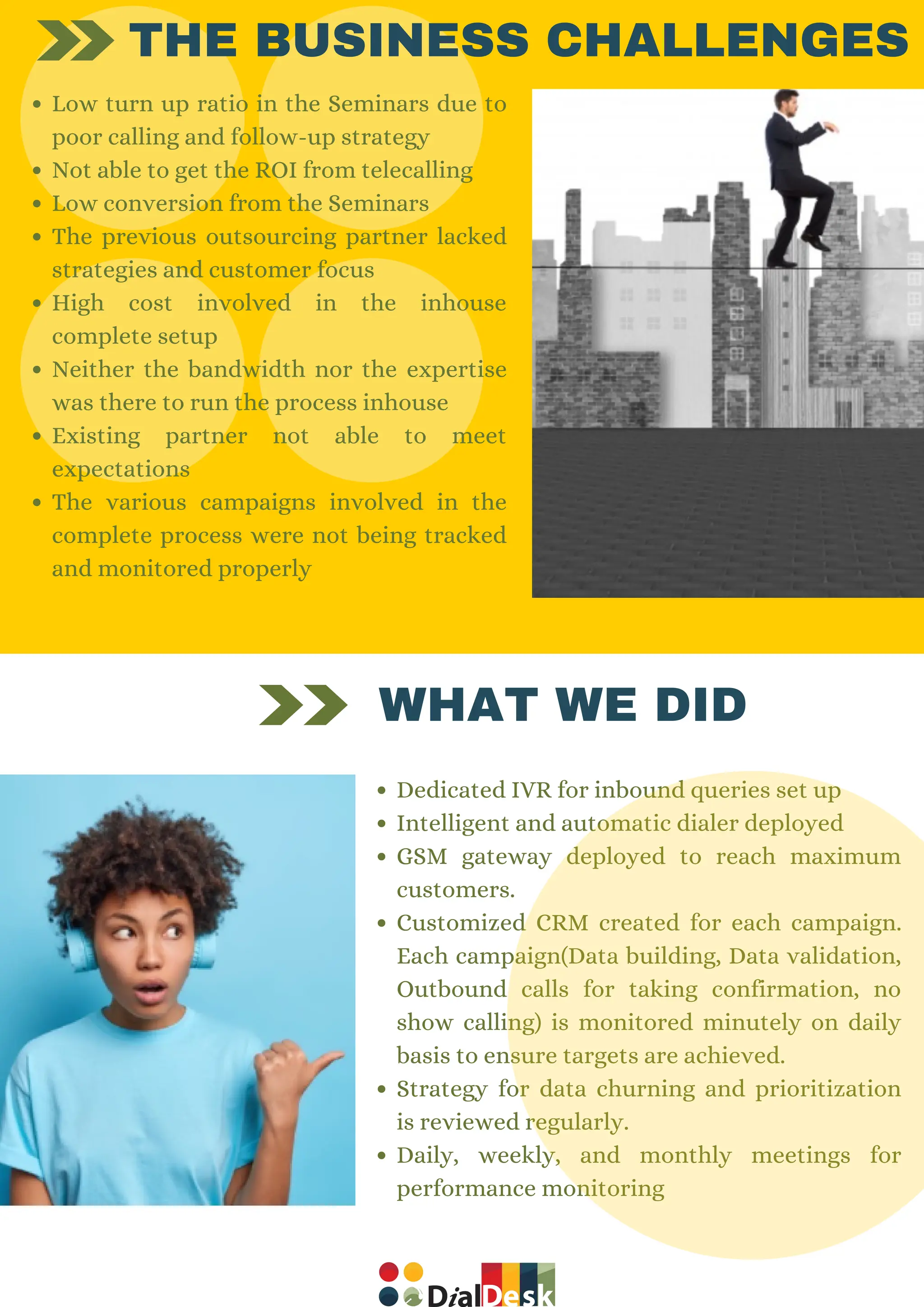 One of the Largest Event Management Brand | PDF