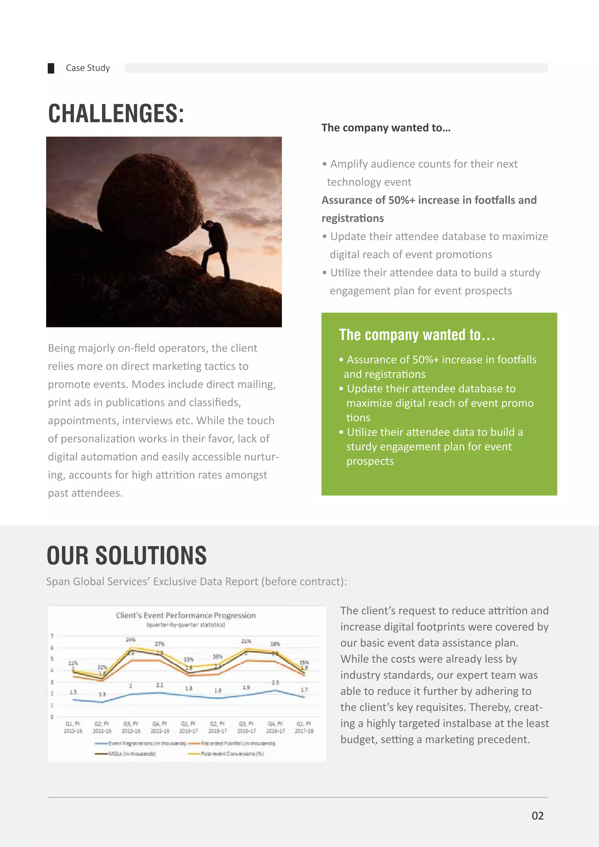 Digital Event Management [Case Study] | PDF