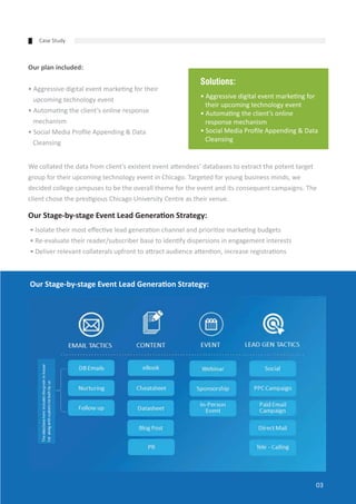 Digital Event Management [Case Study] | PDF