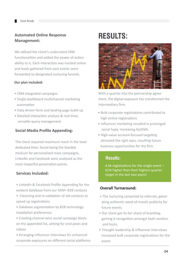 Digital Event Management [Case Study] | PDF