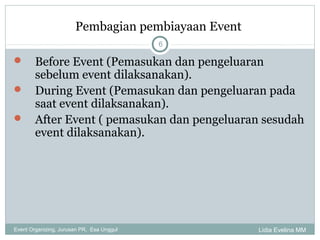 Event organizing-pertemuan-7 | PPT