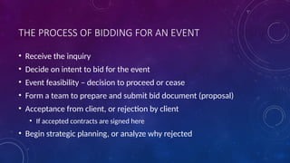 EVENT-PLANNING proposal for biddings example | PPTX