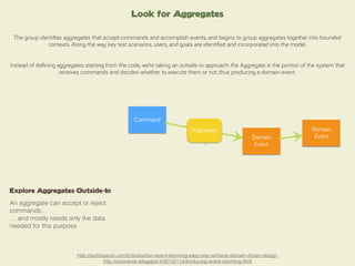 Event storming Notes | PPT