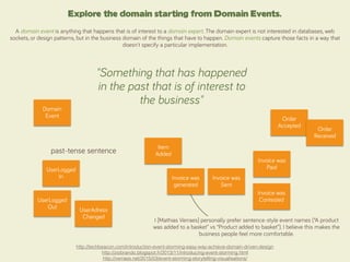Event storming Notes | PPT