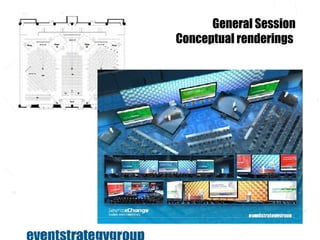 Event Strategy Group Overview | PPT