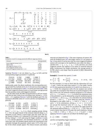 Event triggered control design of linear networked systems with quantizations | PDF