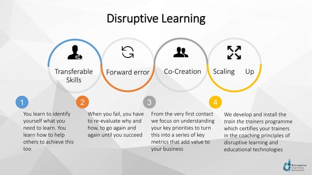 Introduction to Disruptive Learning | PPT