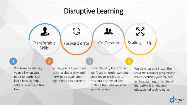 Introduction to Disruptive Learning
