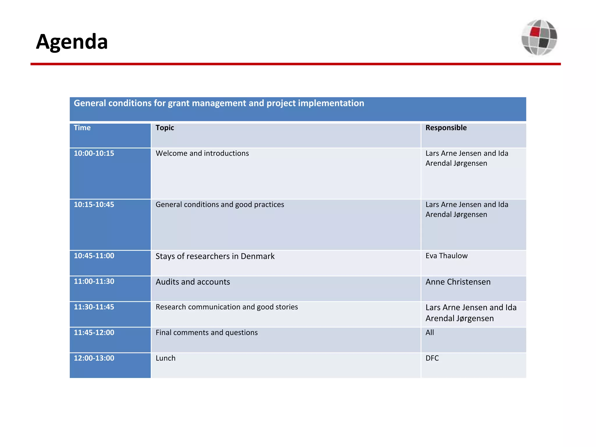 Introduction Meeting at Danida Fellowship Centre | PPTX
