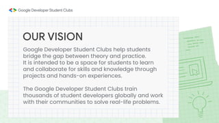 Kickstart Session: GDSC DEI | PPT