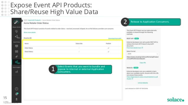 apidays LIVE Paris 2021 - Event API Products – Maximizing the Value of ...
