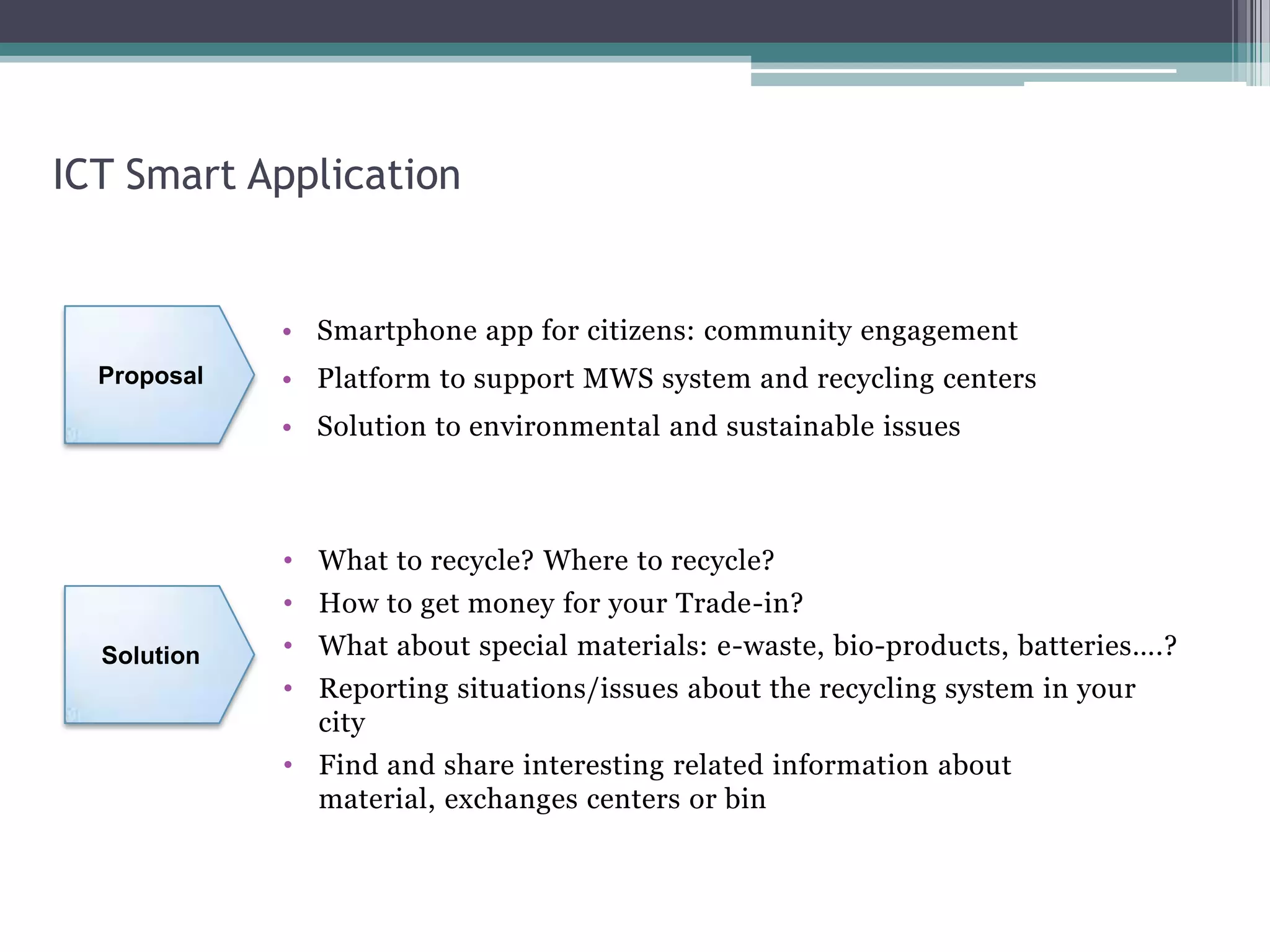 Smart Recycling app | PPTX