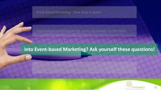 Event Based Marketing: A Primer | PPTX
