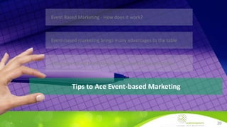 Event Based Marketing: A Primer | PPTX