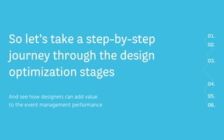 Case Study: Event Manager Mobile app | PDF