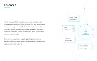 Case Study: Event Manager Mobile app | PDF
