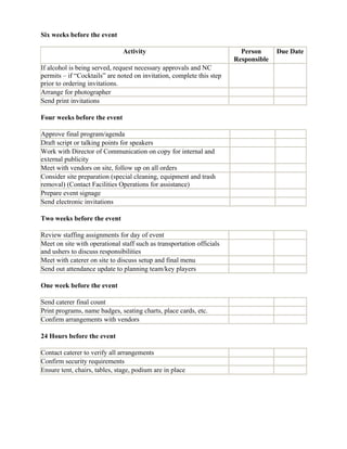 Event checklist NCRF Holiday Gala -2016 | PDF