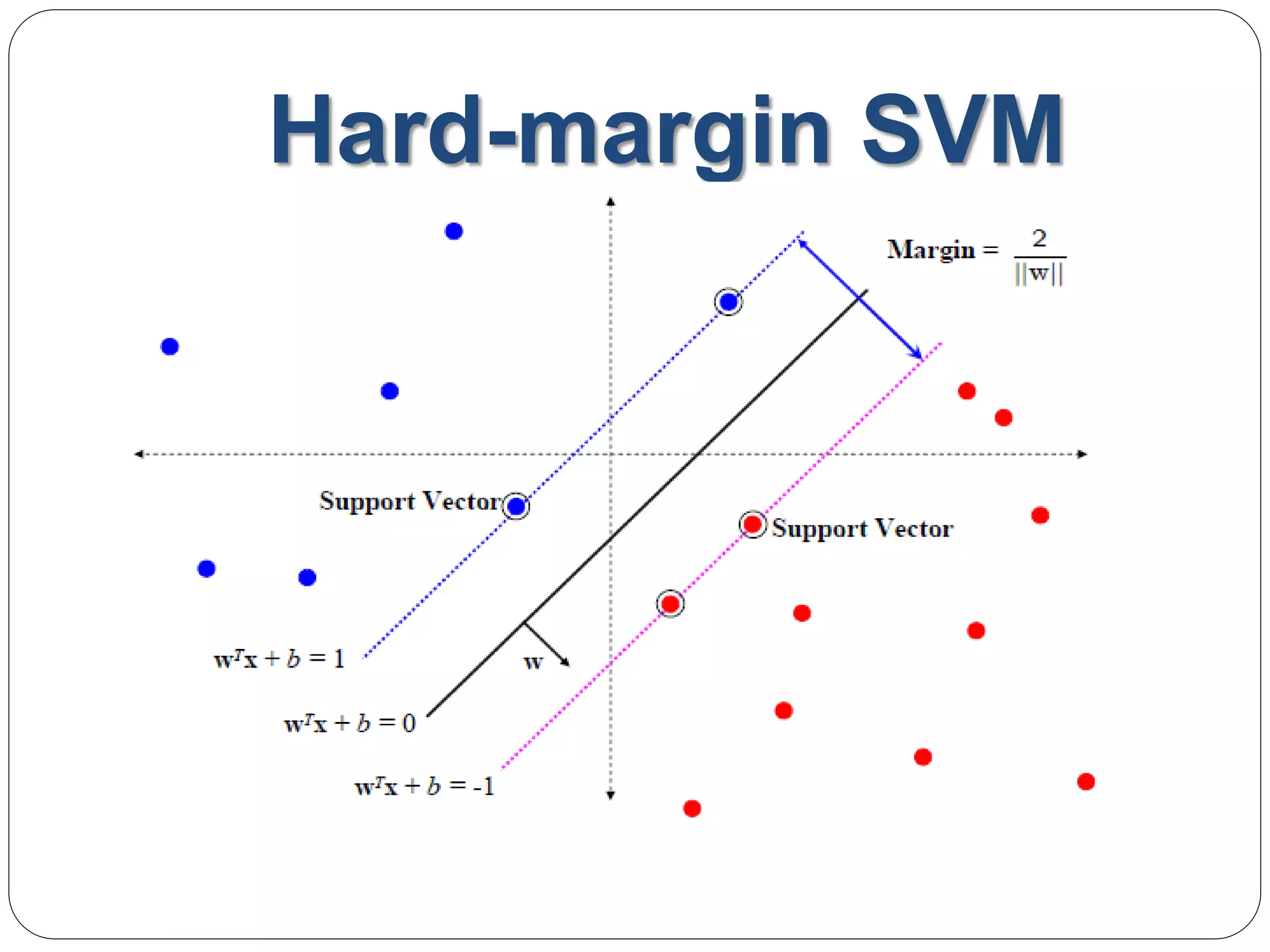 Event classification & prediction using support vector machine | PPT