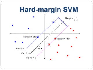 Event classification & prediction using support vector machine | PPT