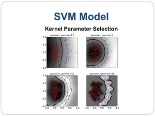 Event classification & prediction using support vector machine | PPT
