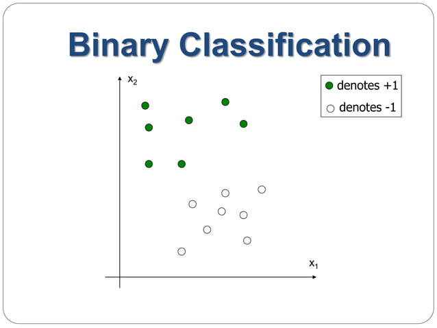 Event classification & prediction using support vector machine | PPT