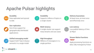 Event Data Processing with Streamlio | PPT