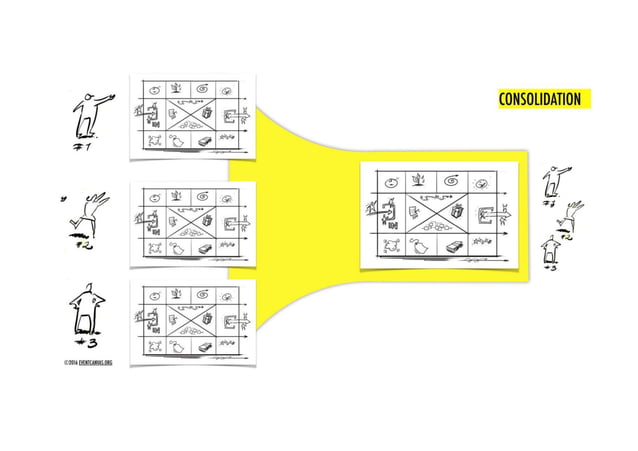 Event design collective - DESIGN THINKING: DE GRONDSLAG VAN EVENT ...