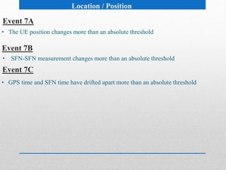 WCDMA Based Events | PPTX