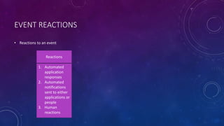 Event driven architecture | PPTX