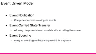 Event driven architecture | PPT
