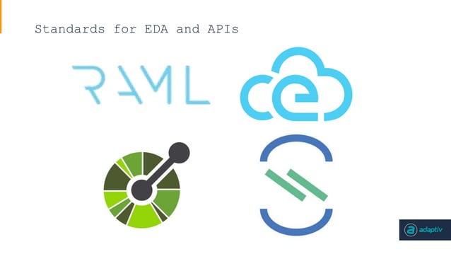 Event driven architectures for eCommerce Integration | PPT