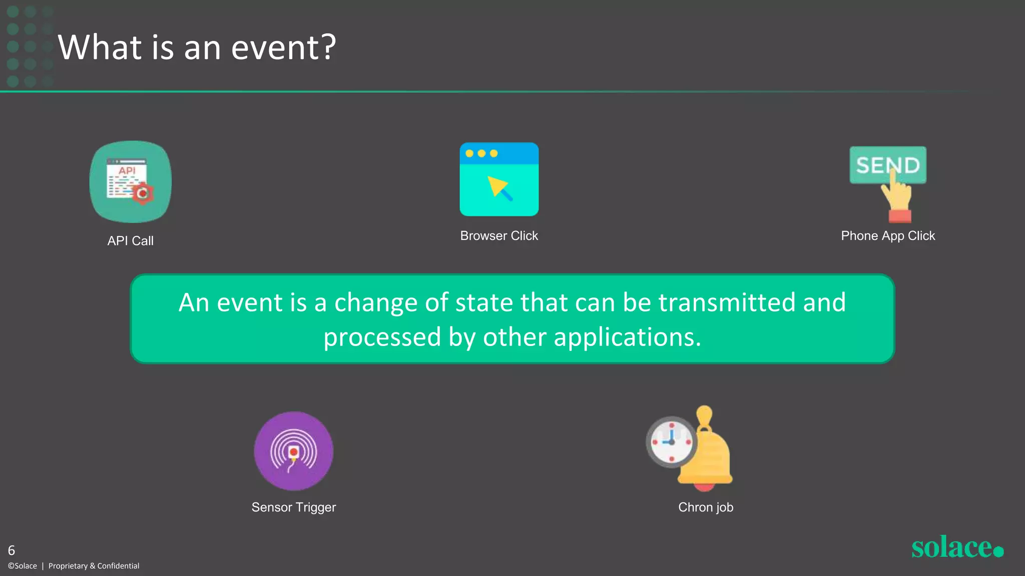 Enabling Event Driven Architecture with PubSub+ | PPTX