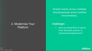 Enabling Event Driven Architecture with PubSub+ | PPTX