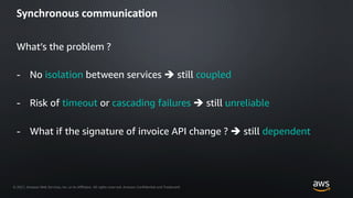Message-Driven Architecture on AWS | PPT