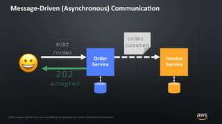 Message-Driven Architecture on AWS | PPT
