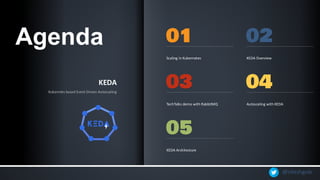 Event Driven Autoscaling using KEDA - MVP | PDF