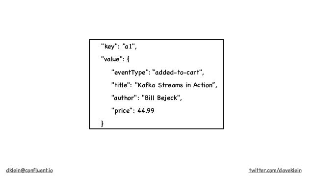 Event-Driven Microservices with Python and Apache Kafka® | PDF