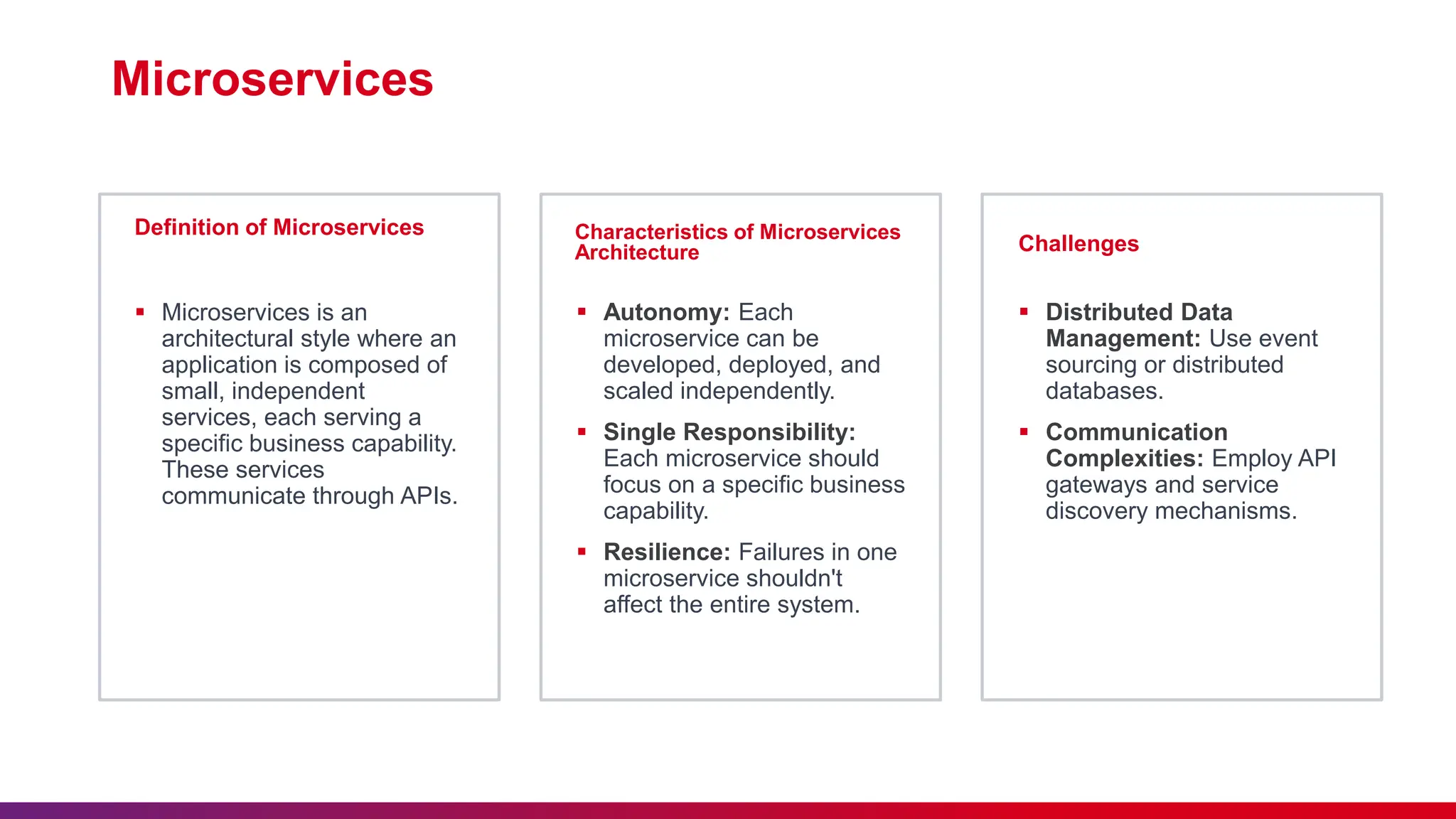 Event Driven Microservices Presentation. | PPT