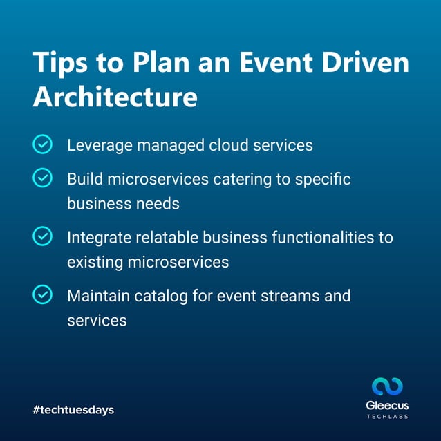 Event Driven Microservices Architecture_ Supporting Growing Performance ...