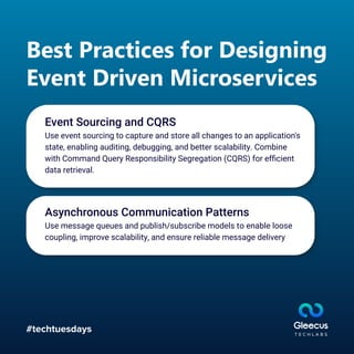 Event Driven Microservices Architecture_ Supporting Growing Performance Need | PDF