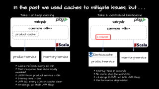 Event Driven Microservices | PDF