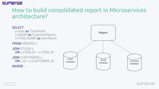 Event driven Microservices Webinar | PPT