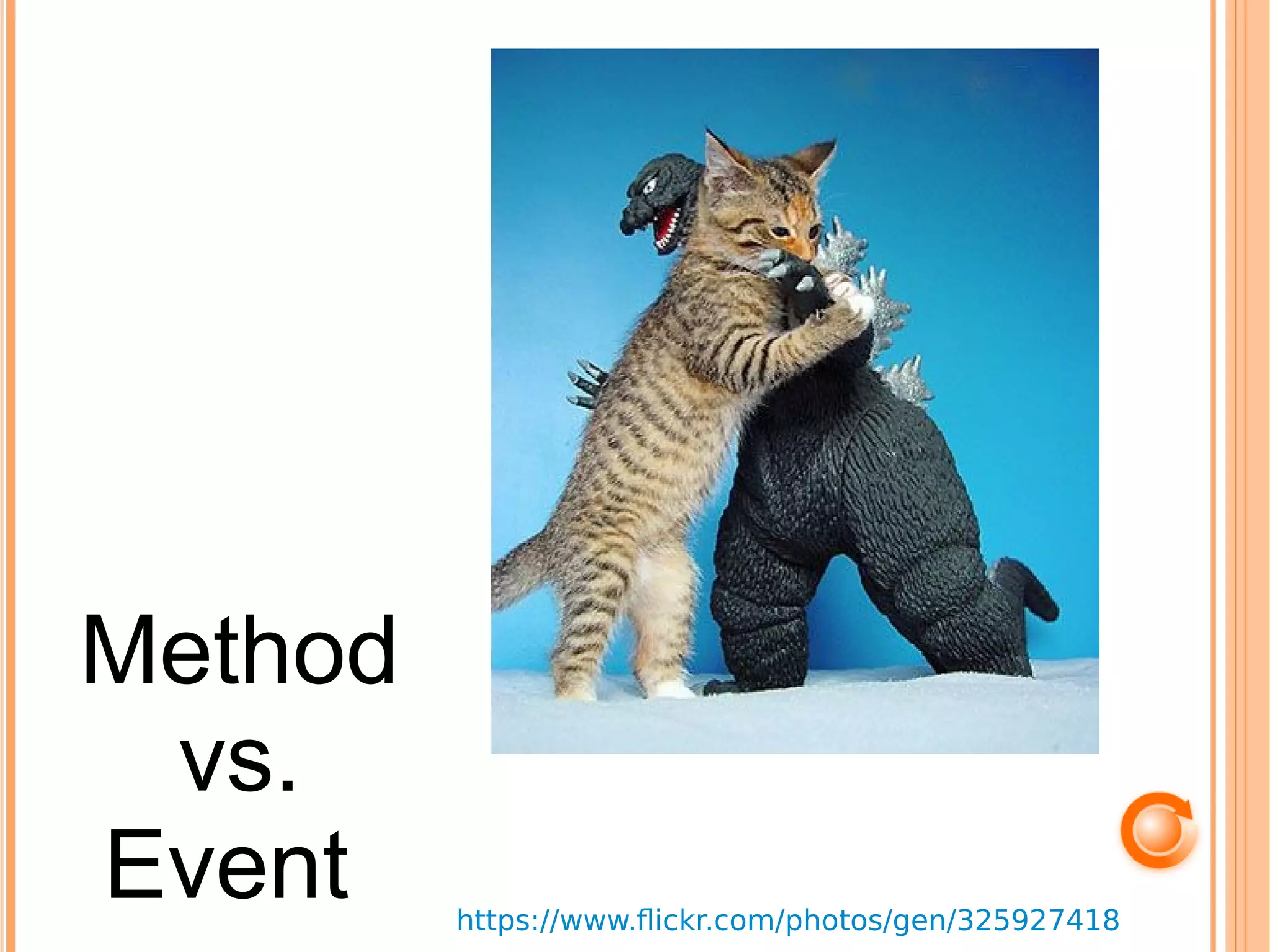 Event Driven Programming And Architecture Ppt